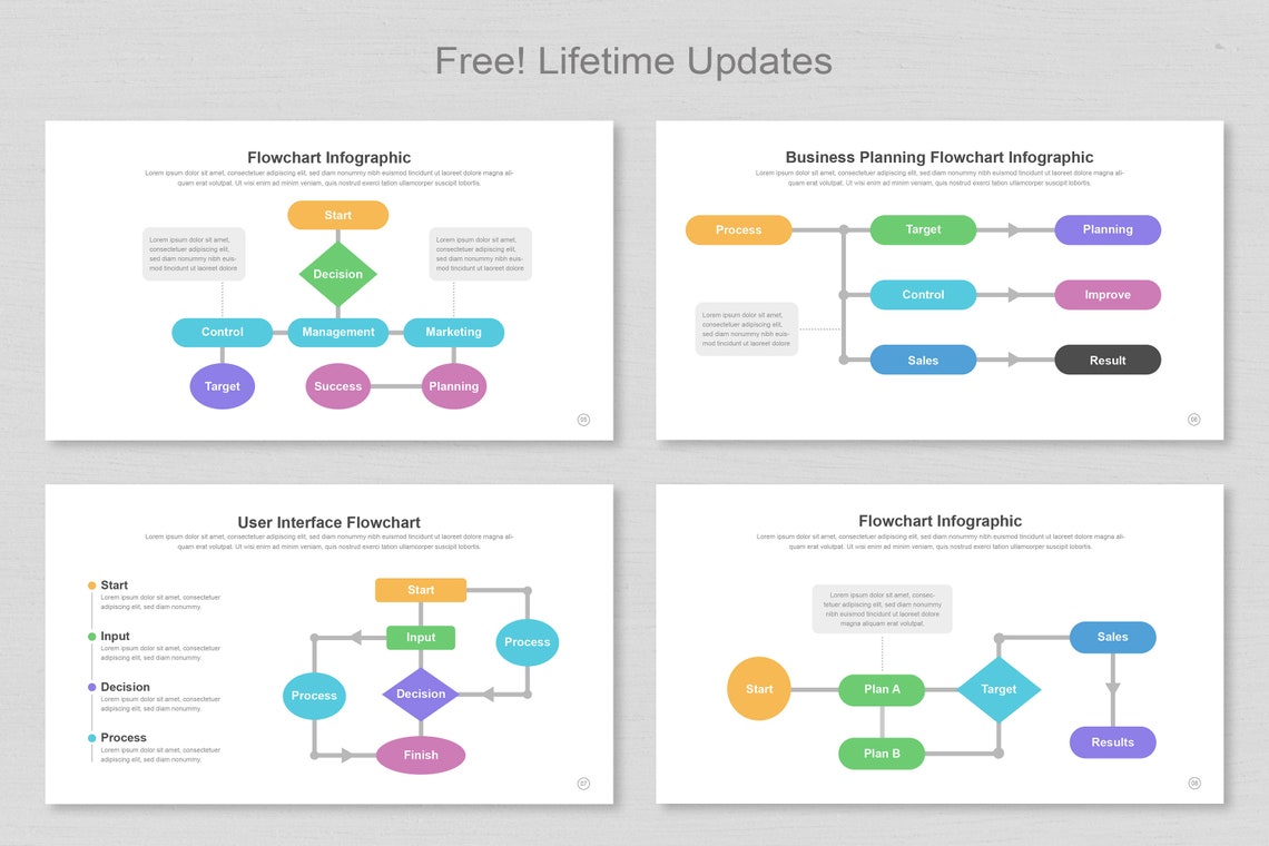 Flowchart Infographic Templates | Powerpoint Presentation Template ...