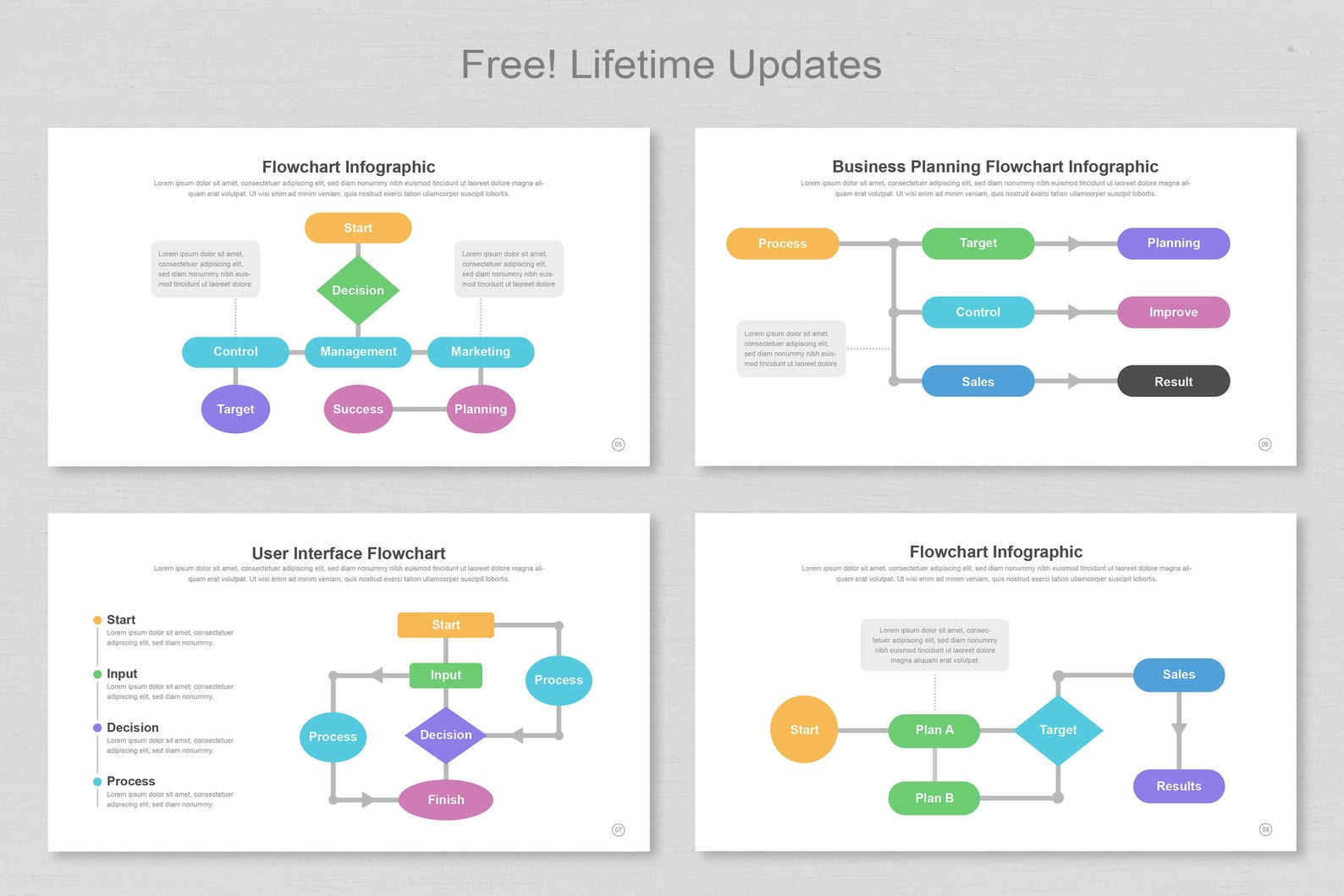 Flowchart Infographic Templates | Powerpoint Presentation Template ...