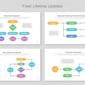 Flowchart Infographic Templates | Powerpoint Presentation Template ...