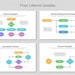 Flowchart Infographic Templates | Powerpoint Presentation Template ...