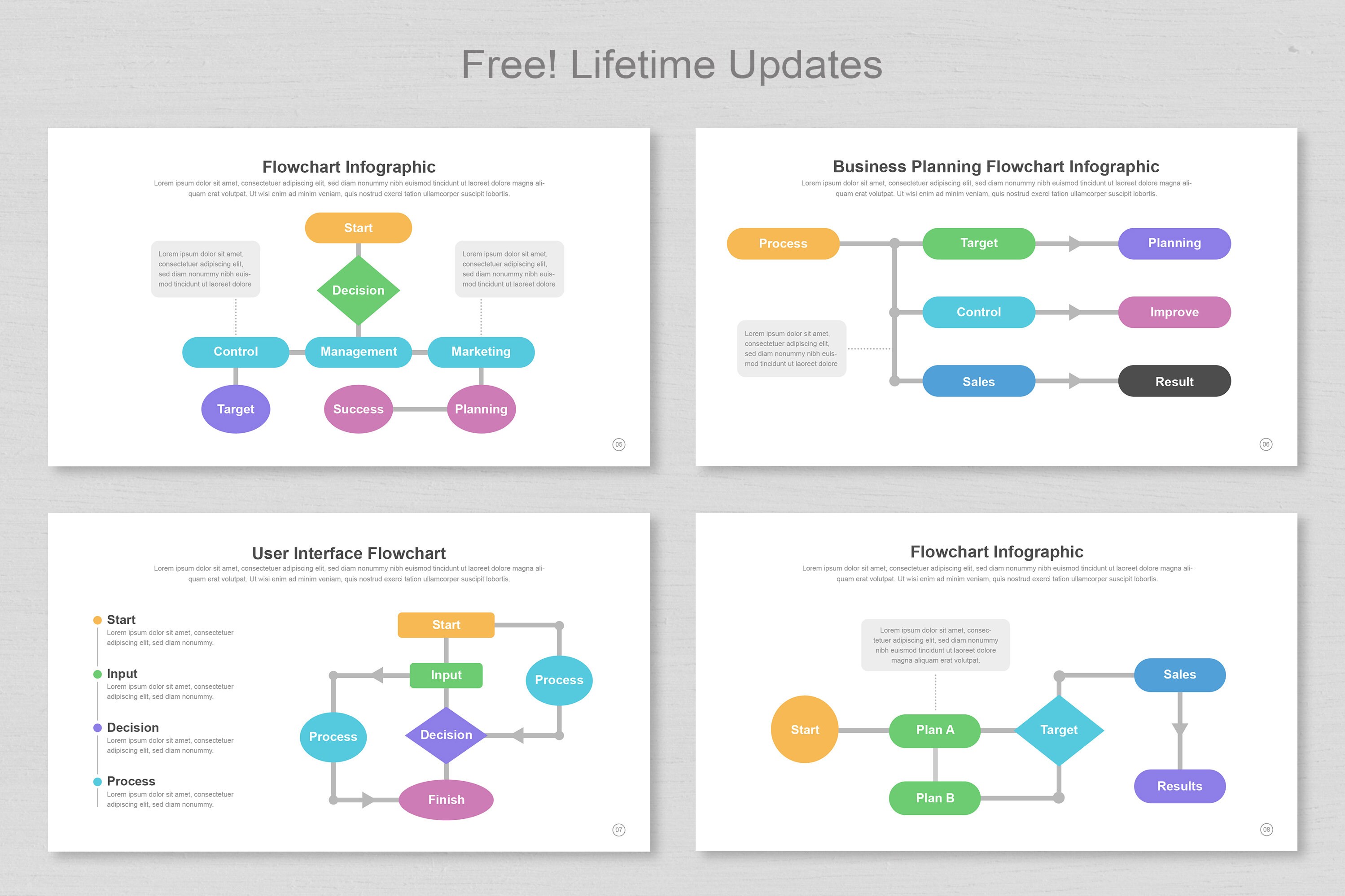 Flowchart Infographic Templates | Powerpoint Presentation Template ...