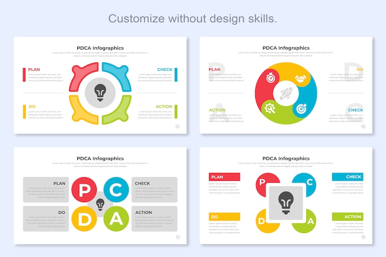 PDCA Infographics Template - Etsy