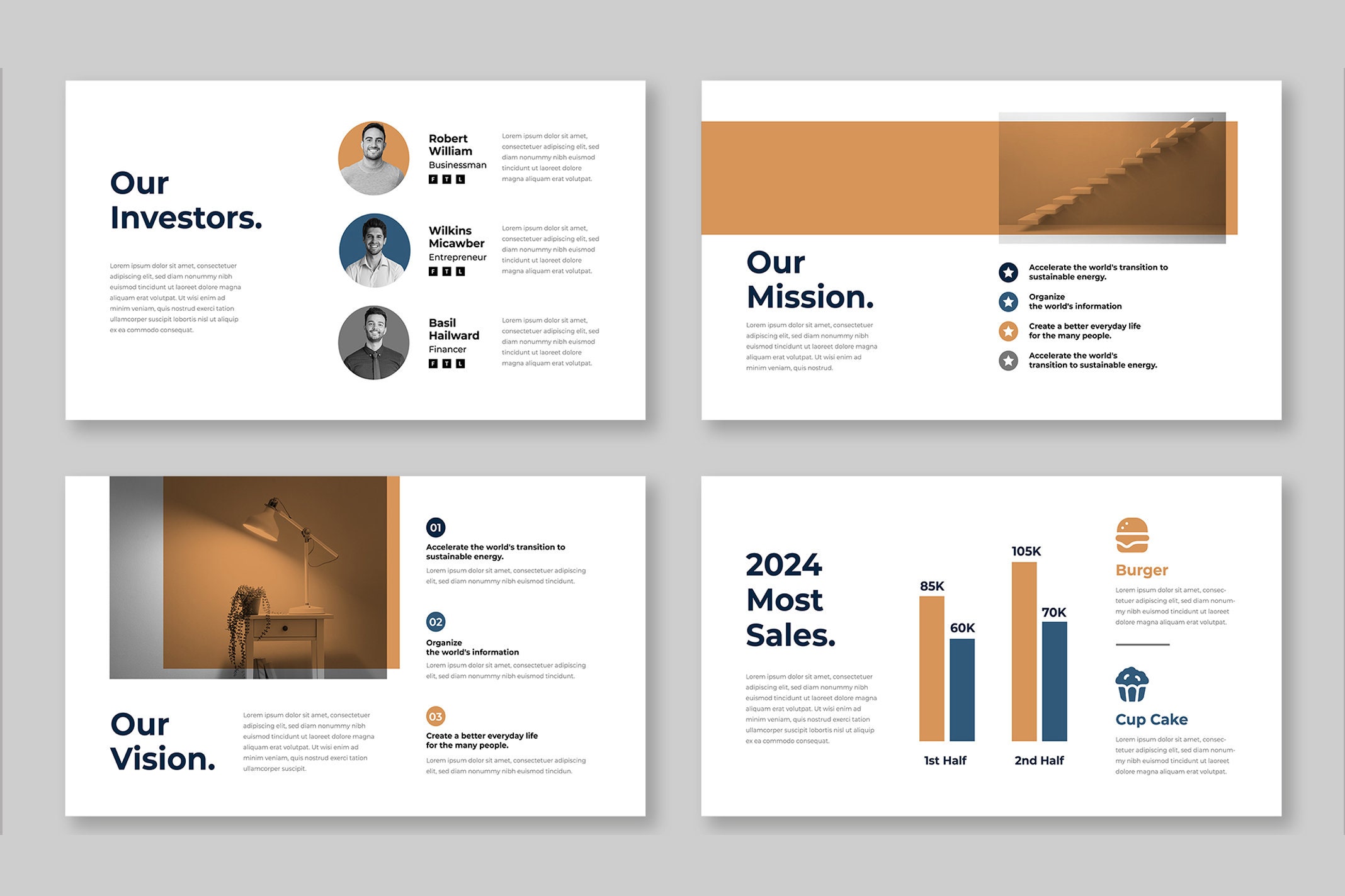 Minimalist Annual Report Powerpoint Template - Etsy