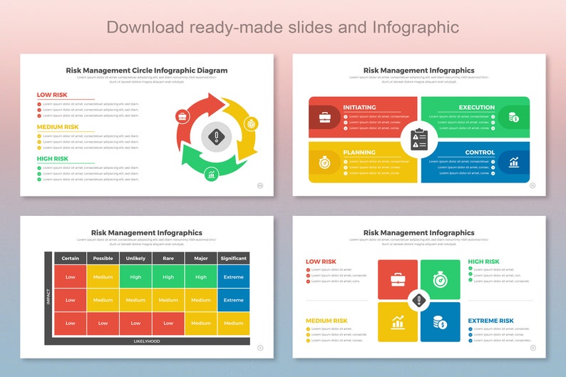 Risk Management Infographic | Instant Download - Etsy