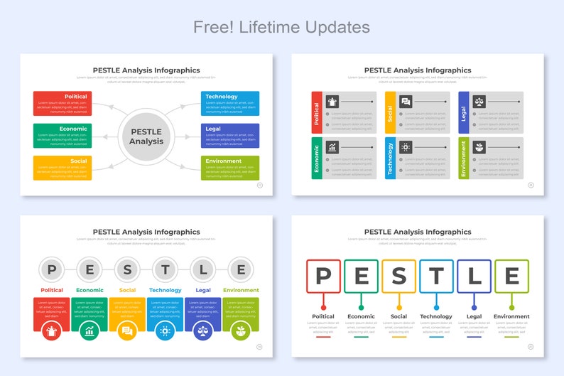 PESTLE Analysis Infographics Template - Etsy