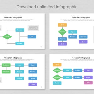 Flowchart Infographic Templates | Powerpoint Presentation Template ...