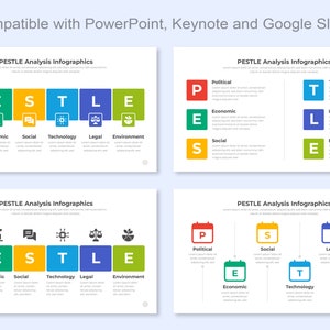 PESTLE Analysis Infographics Template - Etsy
