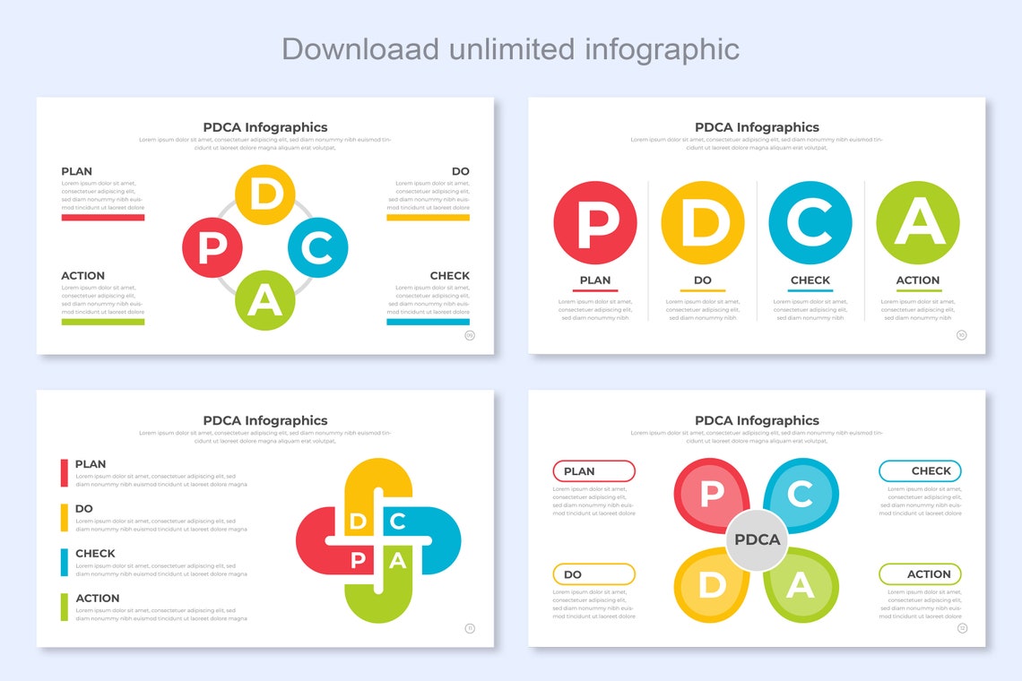 PDCA Infographics Template - Etsy
