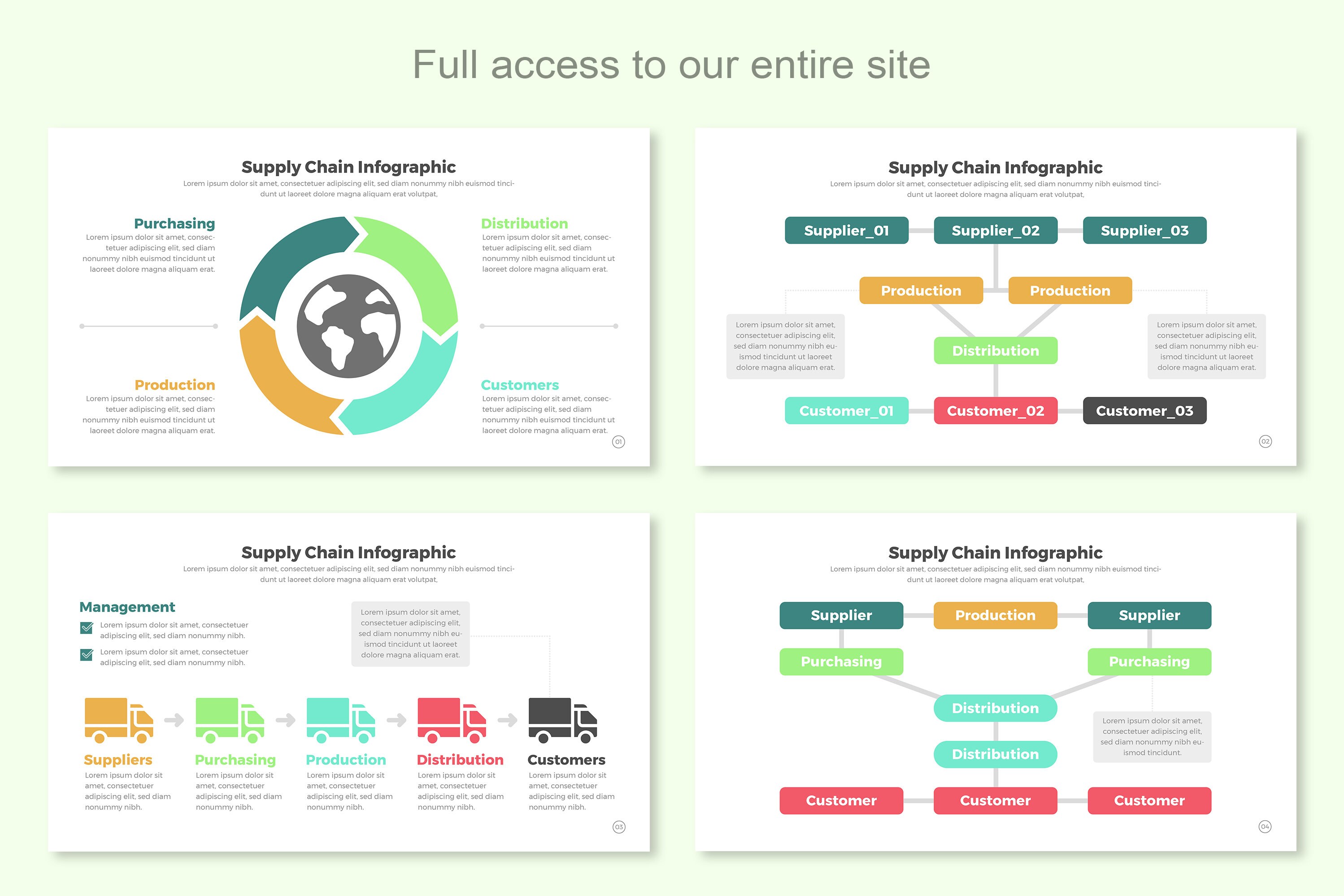 Supply Chain Infographic Google Slide Powerpoint Illustrator Keynote ...