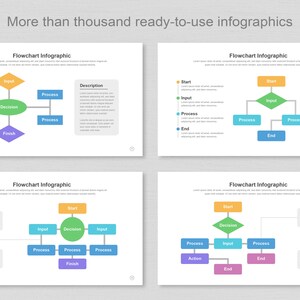 Flowchart Infographic Templates | Powerpoint Presentation Template ...