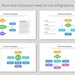 Flowchart Infographic Templates | Powerpoint Presentation Template ...