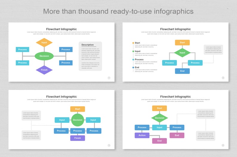 Flowchart Infographic Templates | Powerpoint Presentation Template ...