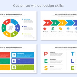 PESTLE Analysis Infographics Template - Etsy