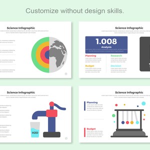 Science Infographic Presentation | Google Slide | Powerpoint ...
