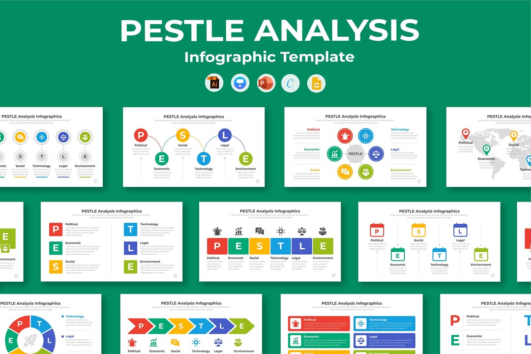 PESTLE Analysis Infographics Template - Etsy