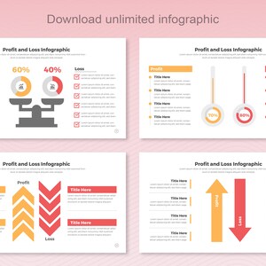 Profit and Loss Infographic Templates | Business Presentation Template ...