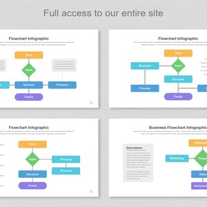 Flowchart Infographic Templates | Powerpoint Presentation Template ...