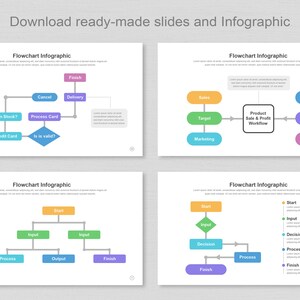 Flowchart Infographic Templates | Powerpoint Presentation Template ...