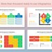 Risk Management Infographic | Instant Download - Etsy