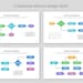 Flowchart Infographic Templates | Powerpoint Presentation Template ...