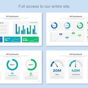 KPI Infographic Template Diagrams for Google Slide | PPT | KEY | Canva ...