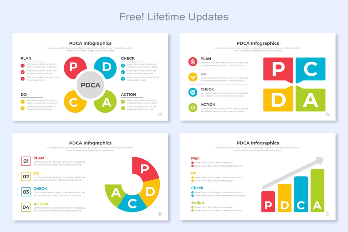 PDCA Infographics Template - Etsy