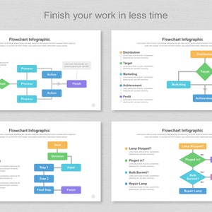 Flowchart Infographic Templates | Powerpoint Presentation Template ...