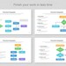 Flowchart Infographic Templates | Powerpoint Presentation Template ...