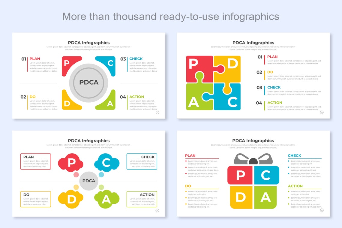 PDCA Infographics Template - Etsy