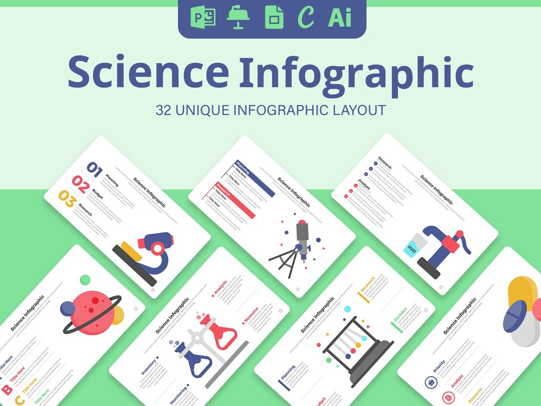 Science Infographic Presentation | Google Slide | Powerpoint ...