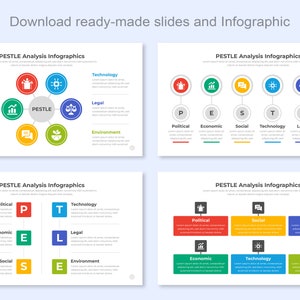 PESTLE Analysis Infographics Template - Etsy
