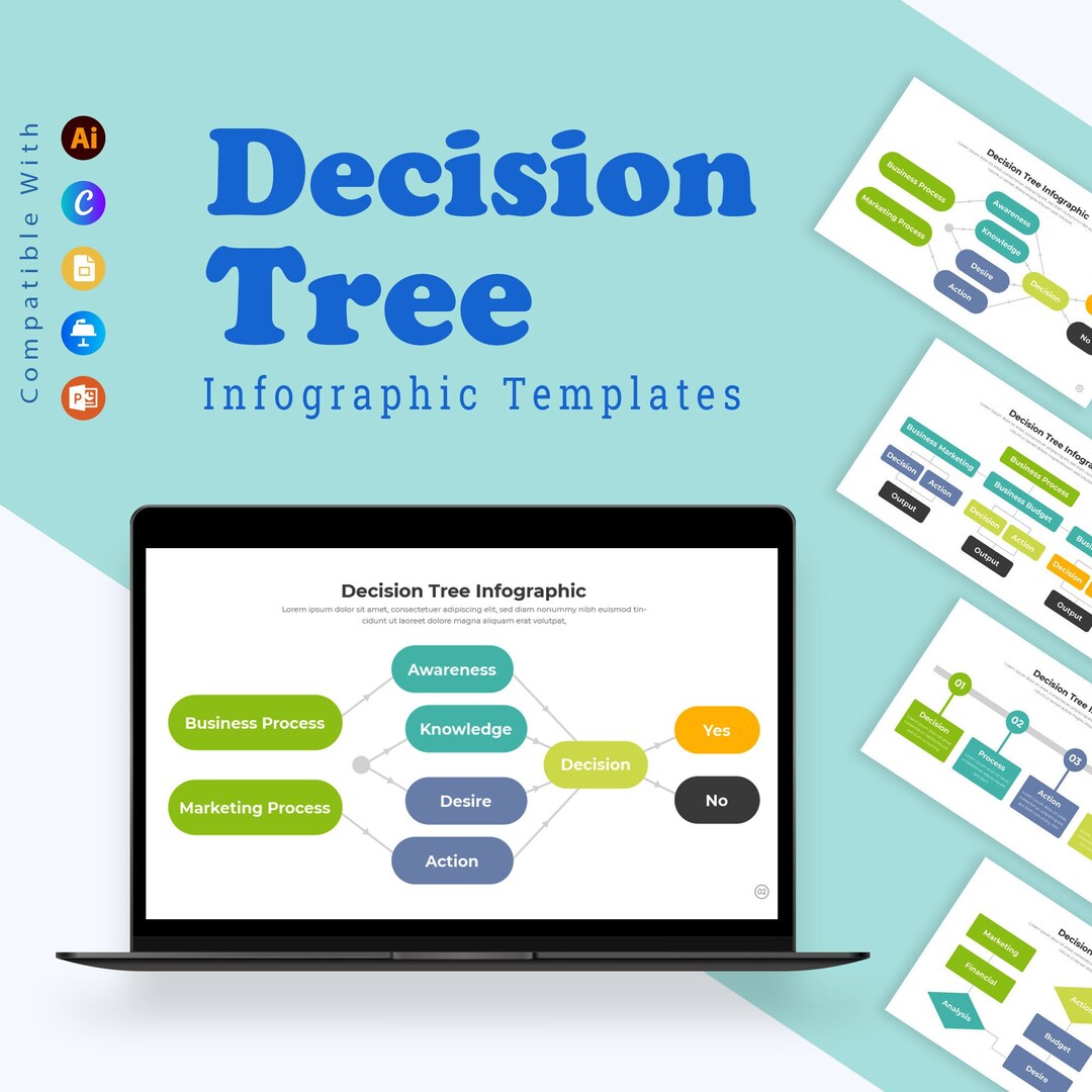 Decision Tree Infographic | Google Slide | Powerpoint | Illustrator ...