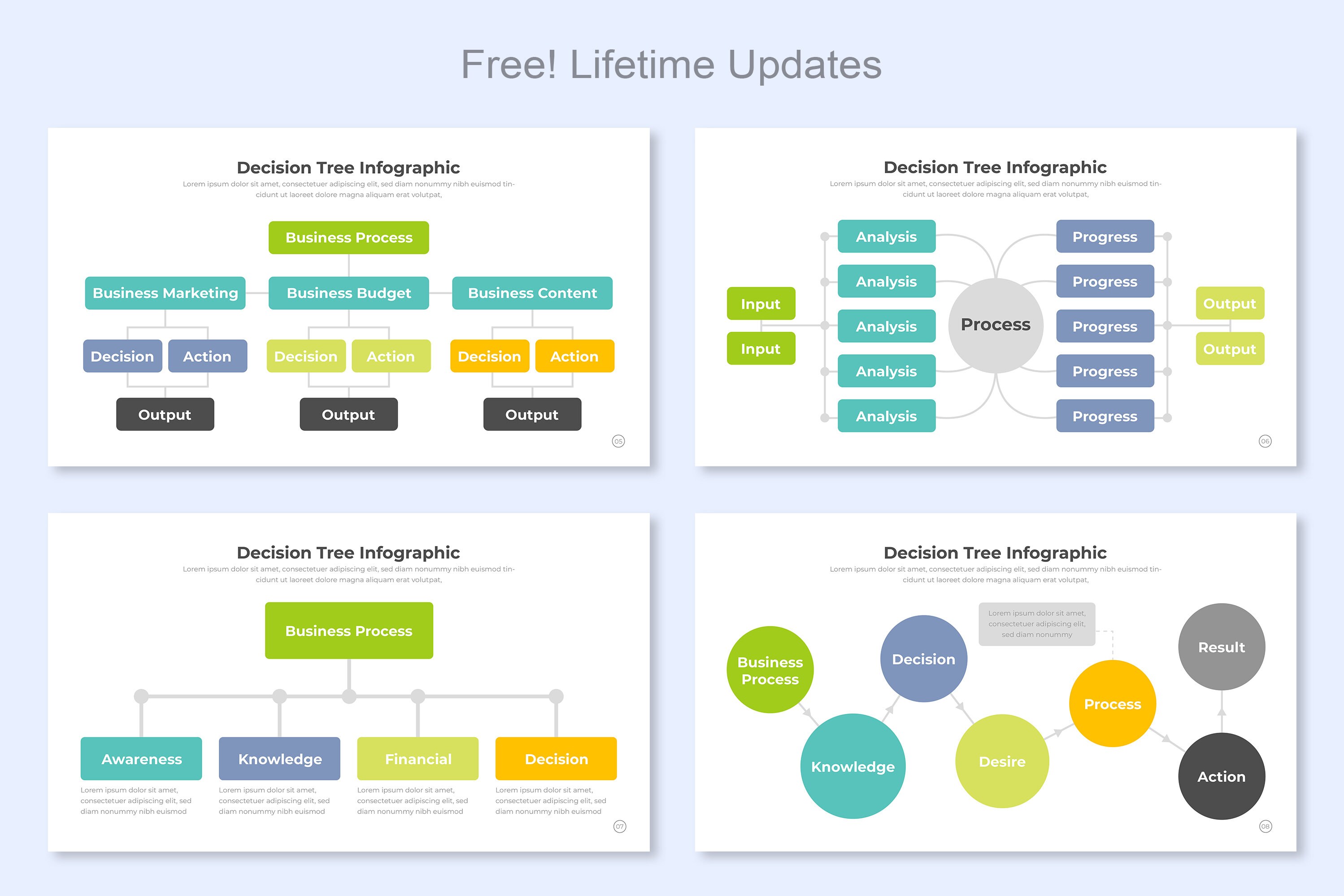 Decision Tree Infographic | Google Slide | Powerpoint | Illustrator ...