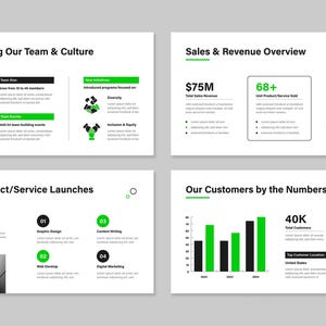 Year-end Review Powerpoint Presentation Template - Etsy