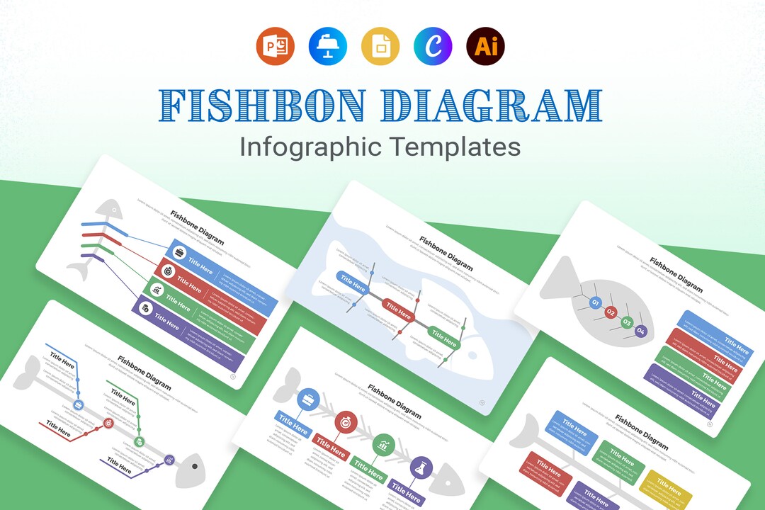 Fishbone Diagram Infographic Templates | Google Slide | Powerpoint ...