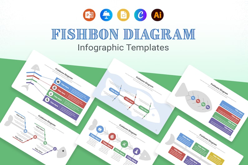 Fishbone Diagram Infographic Templates | Google Slide | Powerpoint ...