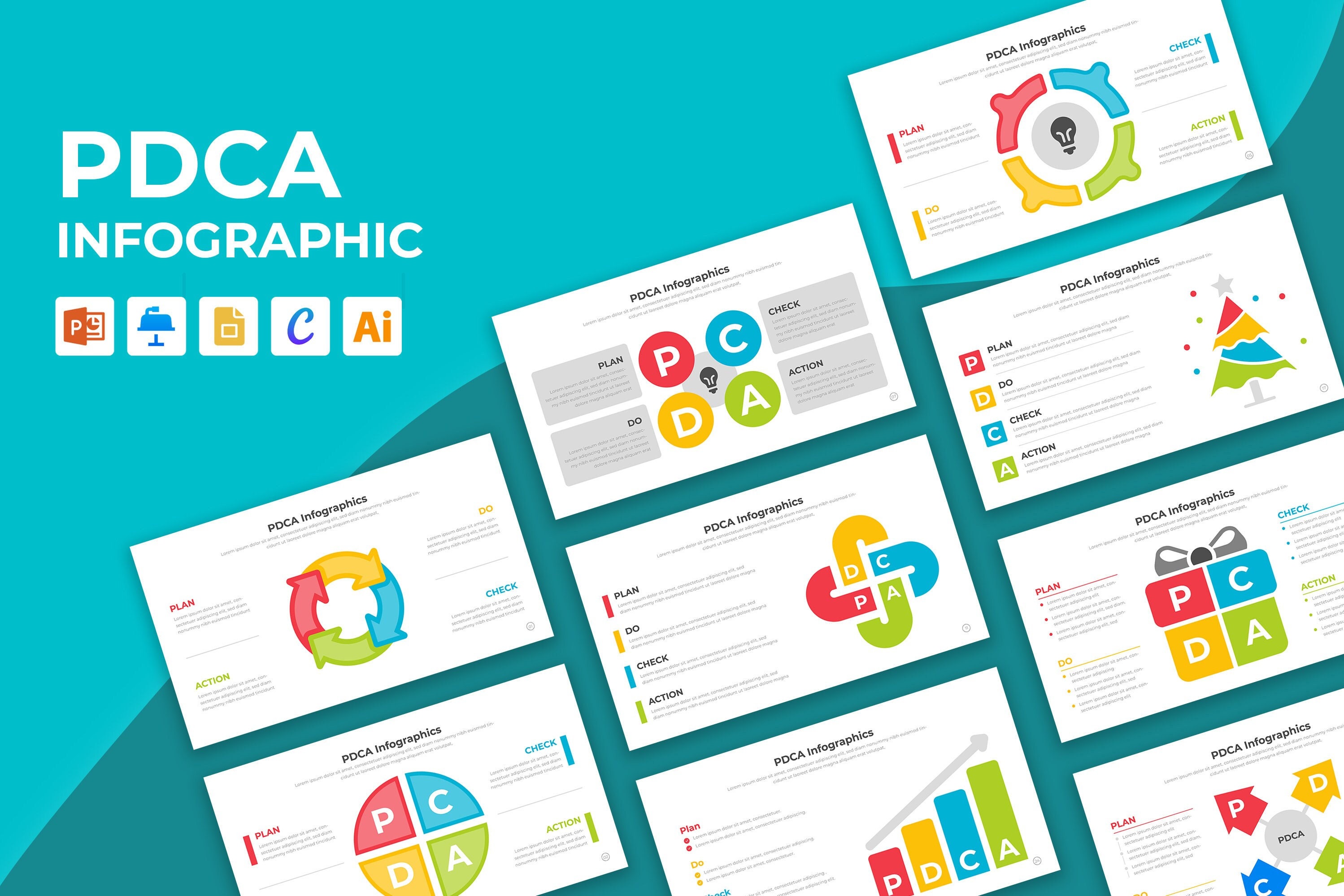 PDCA Infographics Template - Etsy