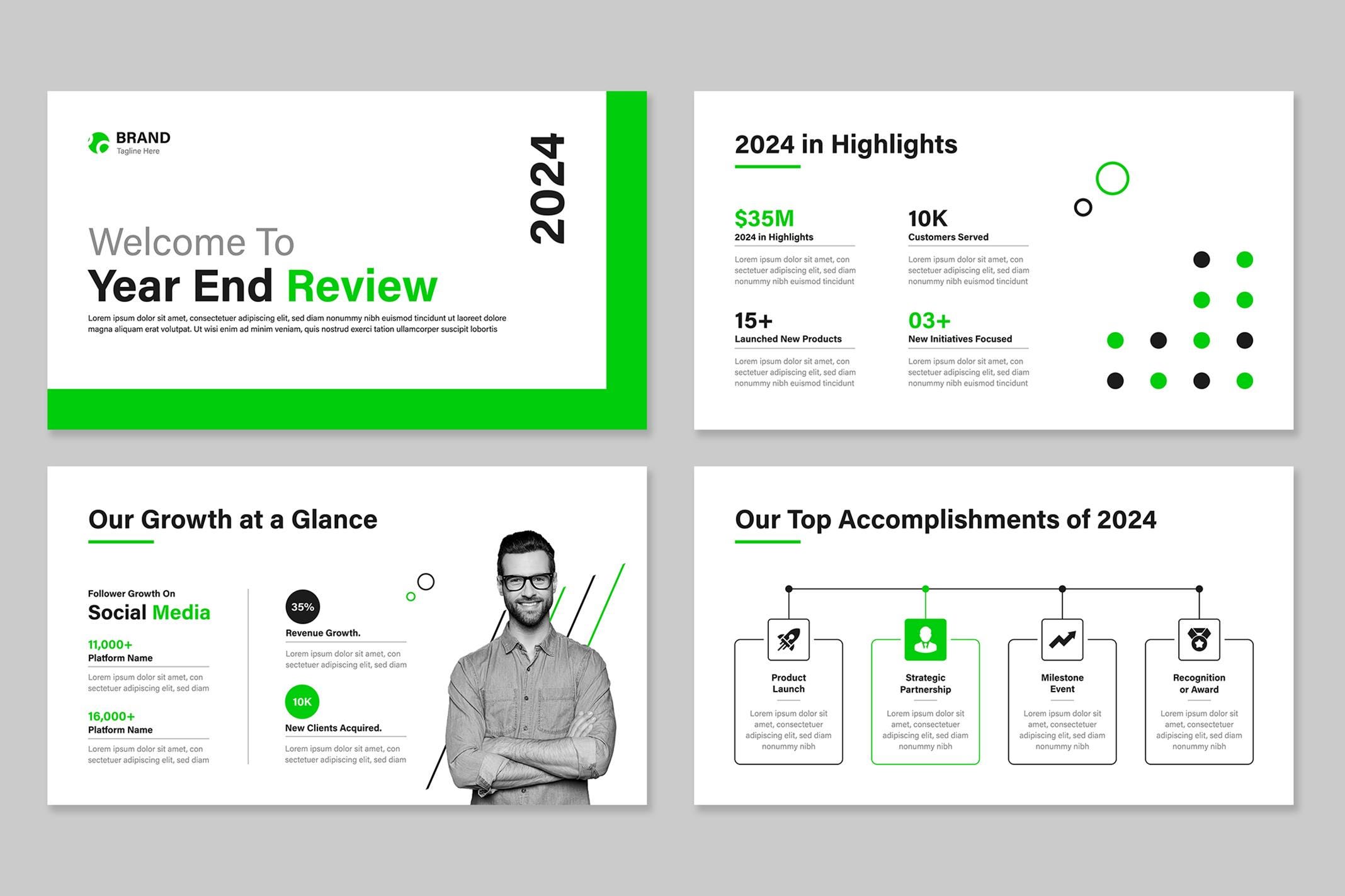 Year-end Review Powerpoint Presentation Template - Etsy