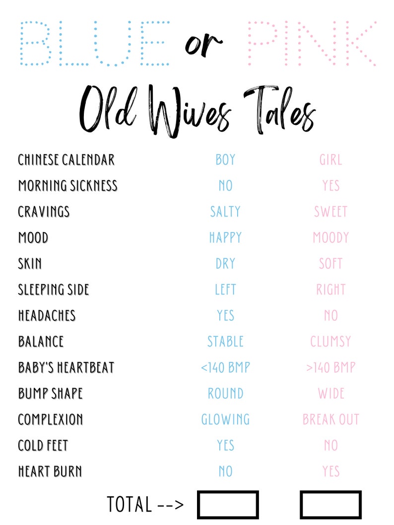 DIGITAL Gender Reveal Game Old Wives Tale Sign | Printable Poster ...