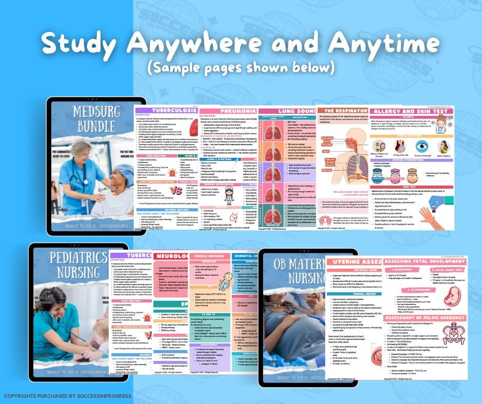 OB Maternity Nursing Notes Study Bundle for OB/ Maternity Notes for ...