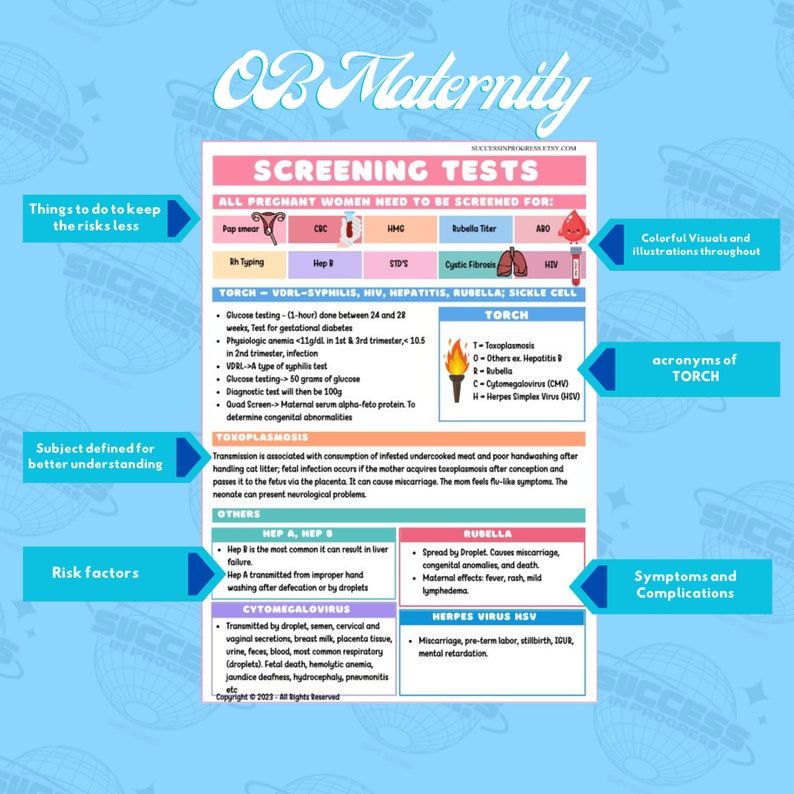 OB Maternity Nursing Notes Study Bundle for OB/ Maternity Notes for ...