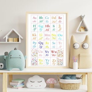 Alphabet Print Poster for Kids Room Handwritten Typewriter Cursive Wall ...
