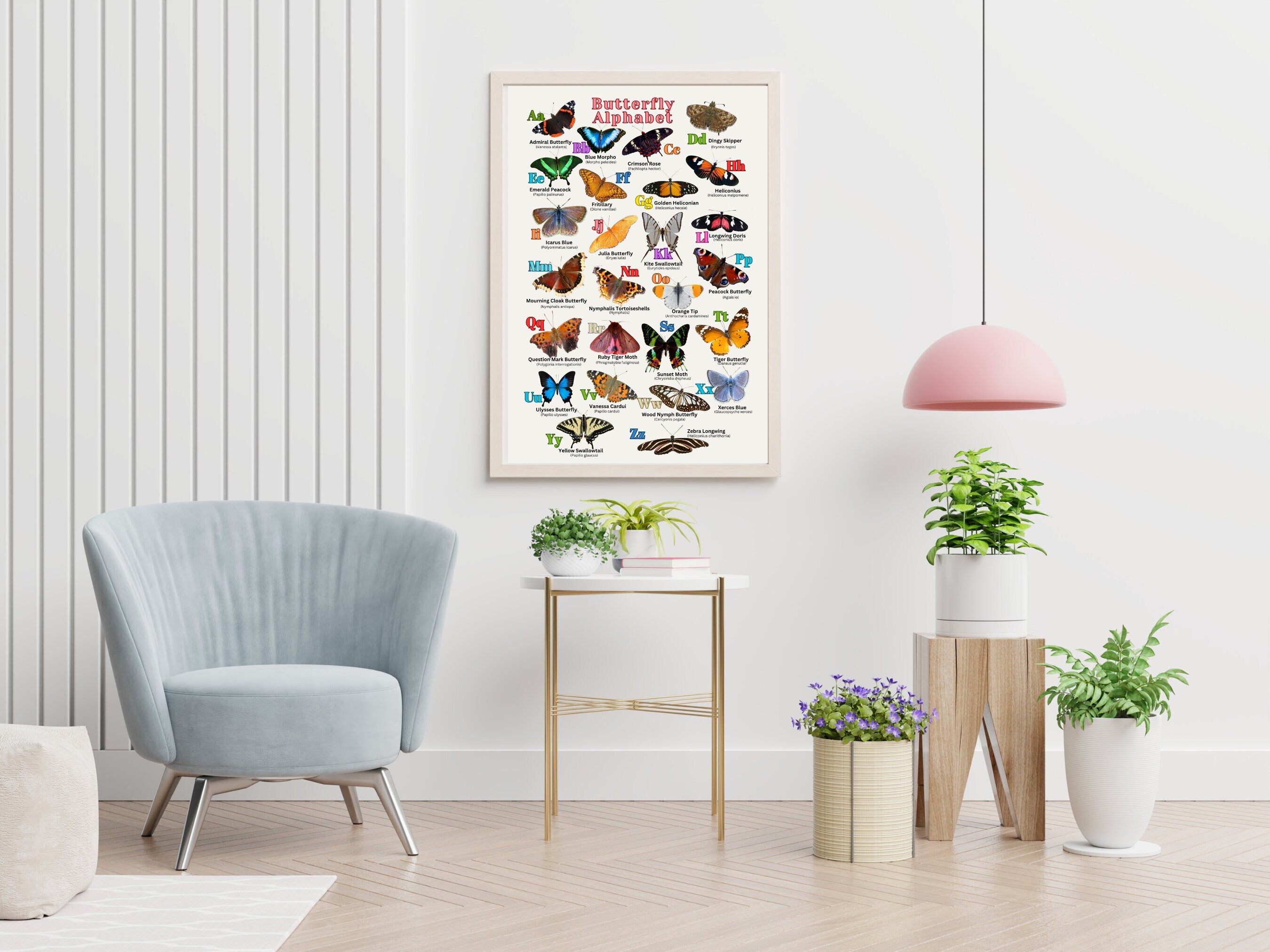Butterfly Alphabet, Kids Room - Wall Decor - Print Art - Nursery ...