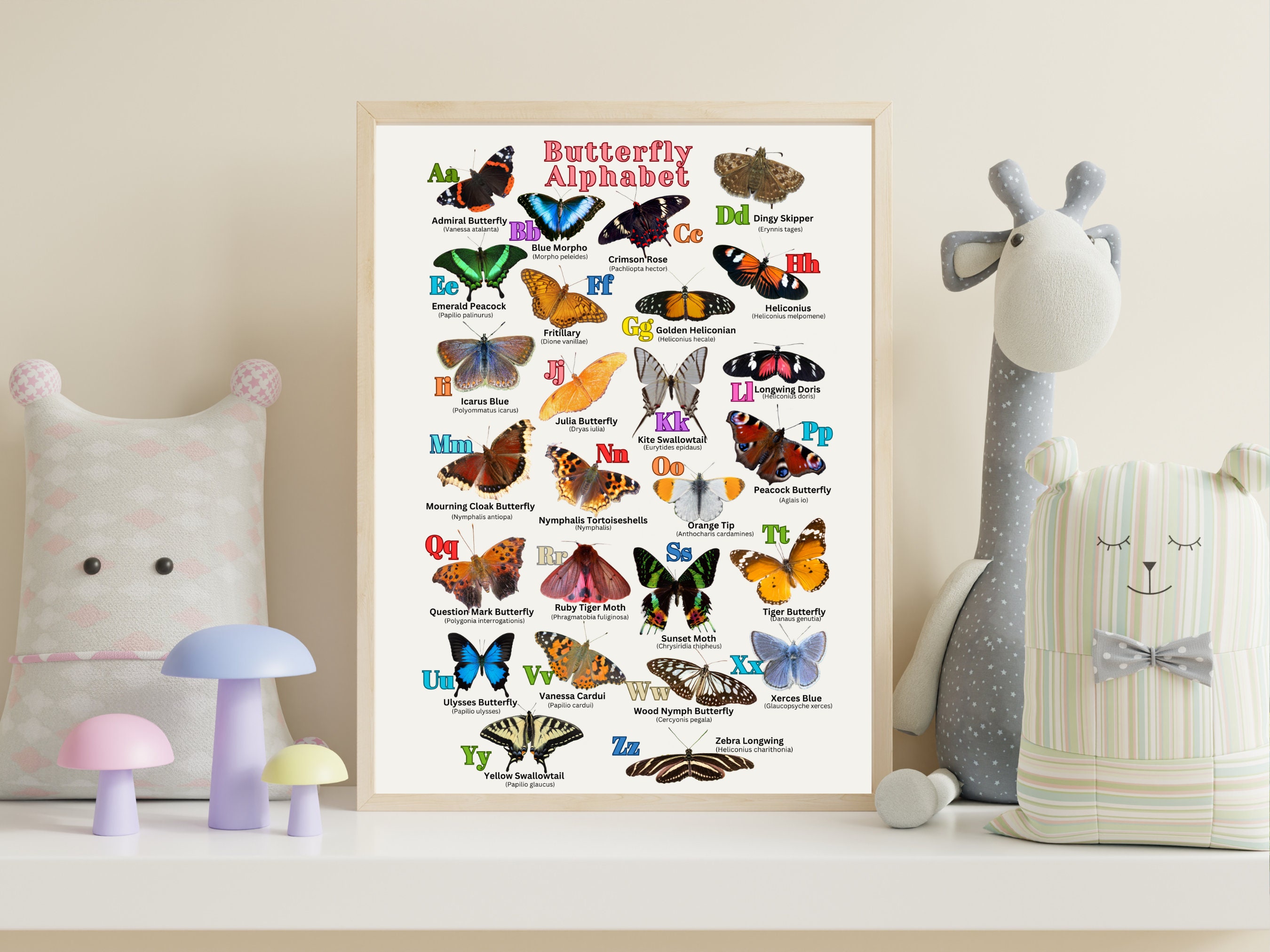 Butterfly Alphabet, Kids Room - Wall Decor - Print Art - Nursery ...