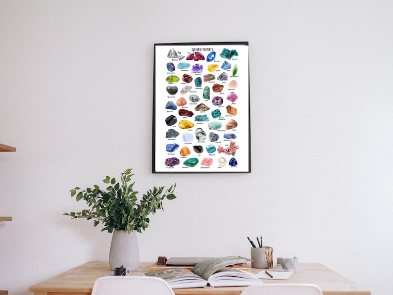 Gemstones Educational Poster Instant Digital Download - Wall Decor ...
