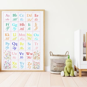 Alphabet Print Poster for Kids Room Handwritten Typewriter Cursive Wall ...
