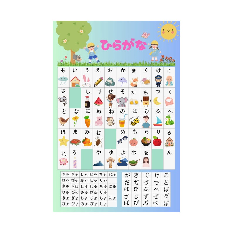 HIRAGANA Poster - Japanese Language Learning - Alphabet - Study ...