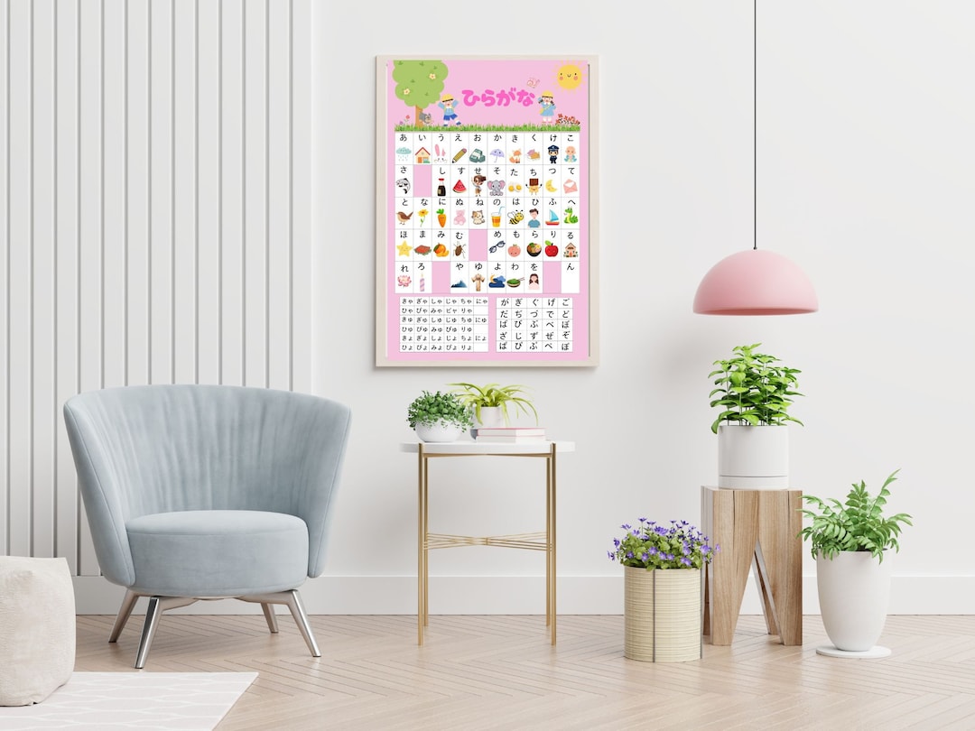 HIRAGANA Poster - Japanese Language Learning - Alphabet - Study ...