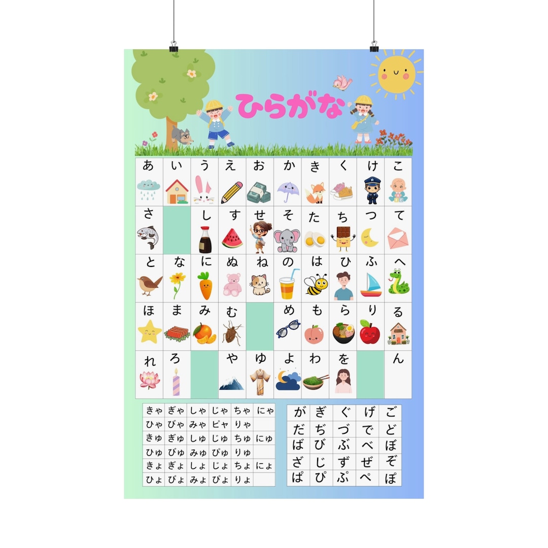 HIRAGANA Poster - Japanese Language Learning - Alphabet - Study ...