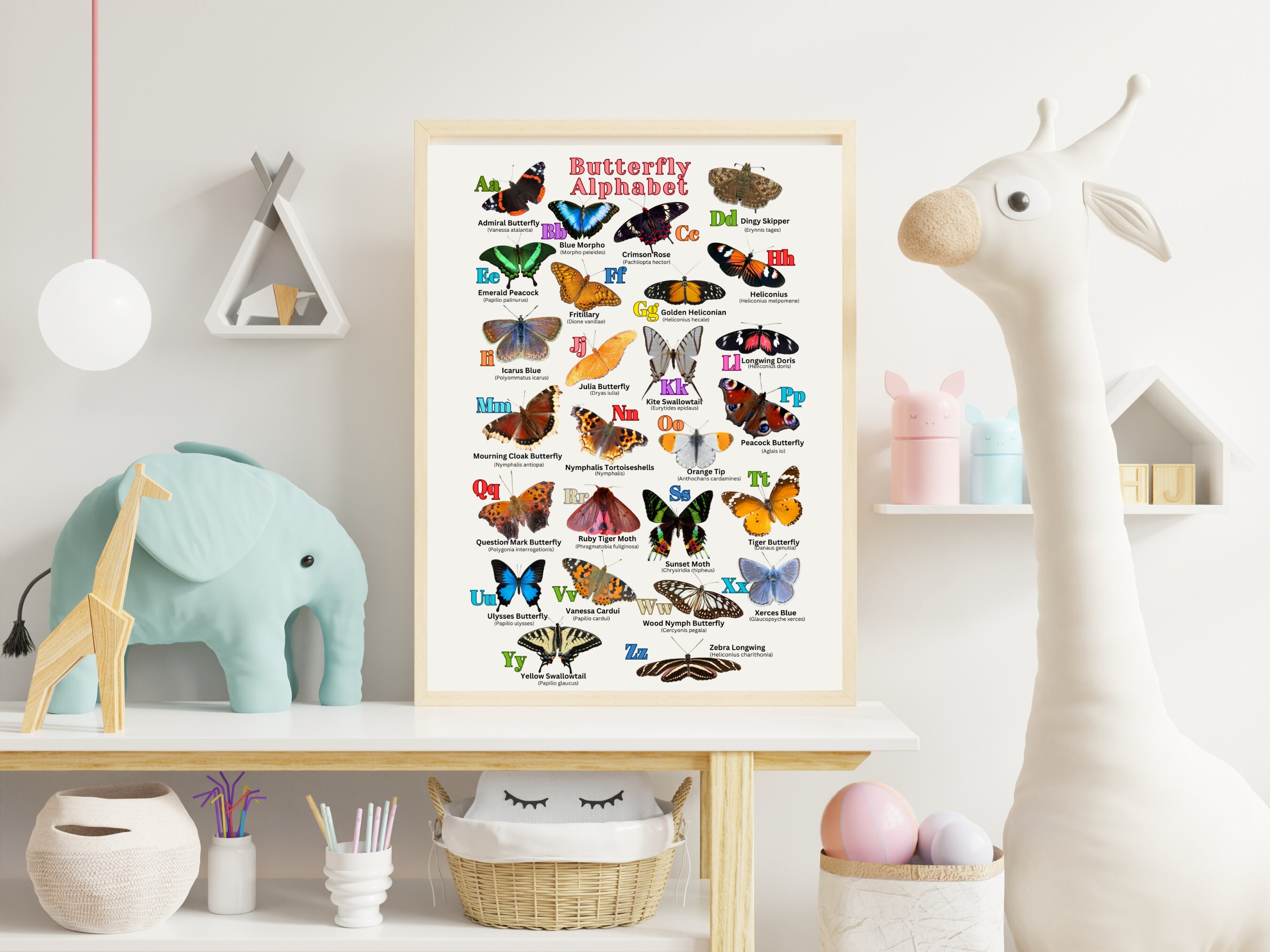Butterfly Alphabet, Kids Room - Wall Decor - Print Art - Nursery ...